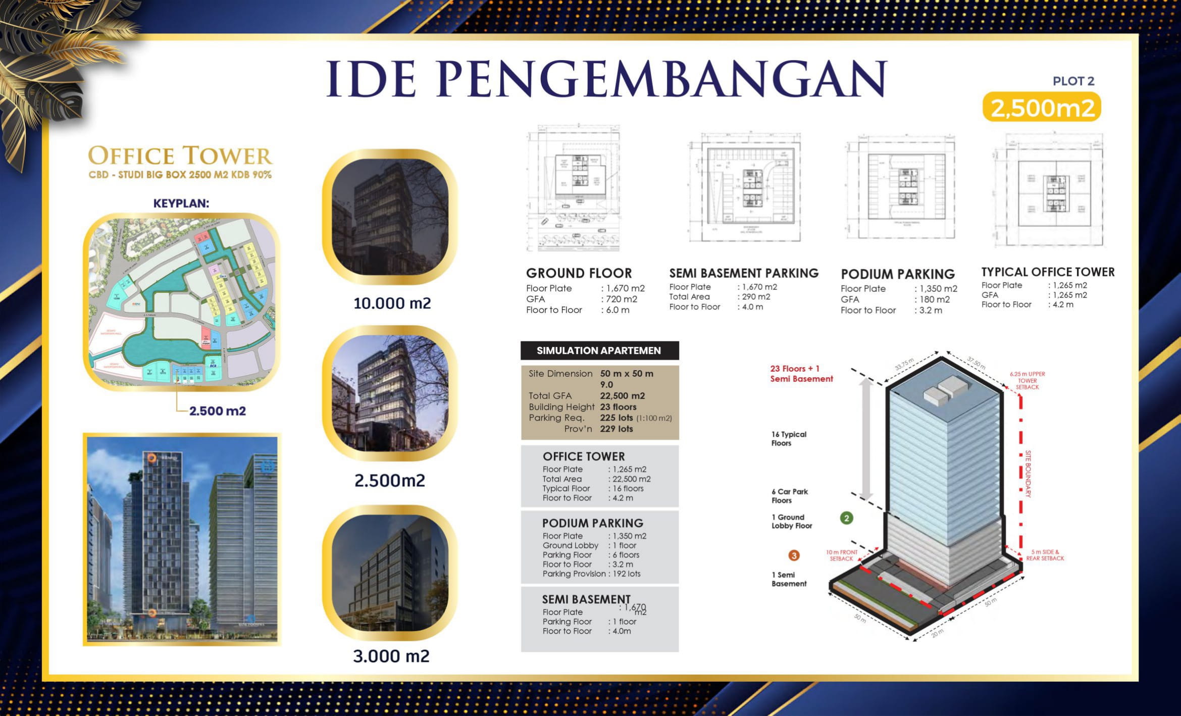 CBD PIK2 | PIK Property