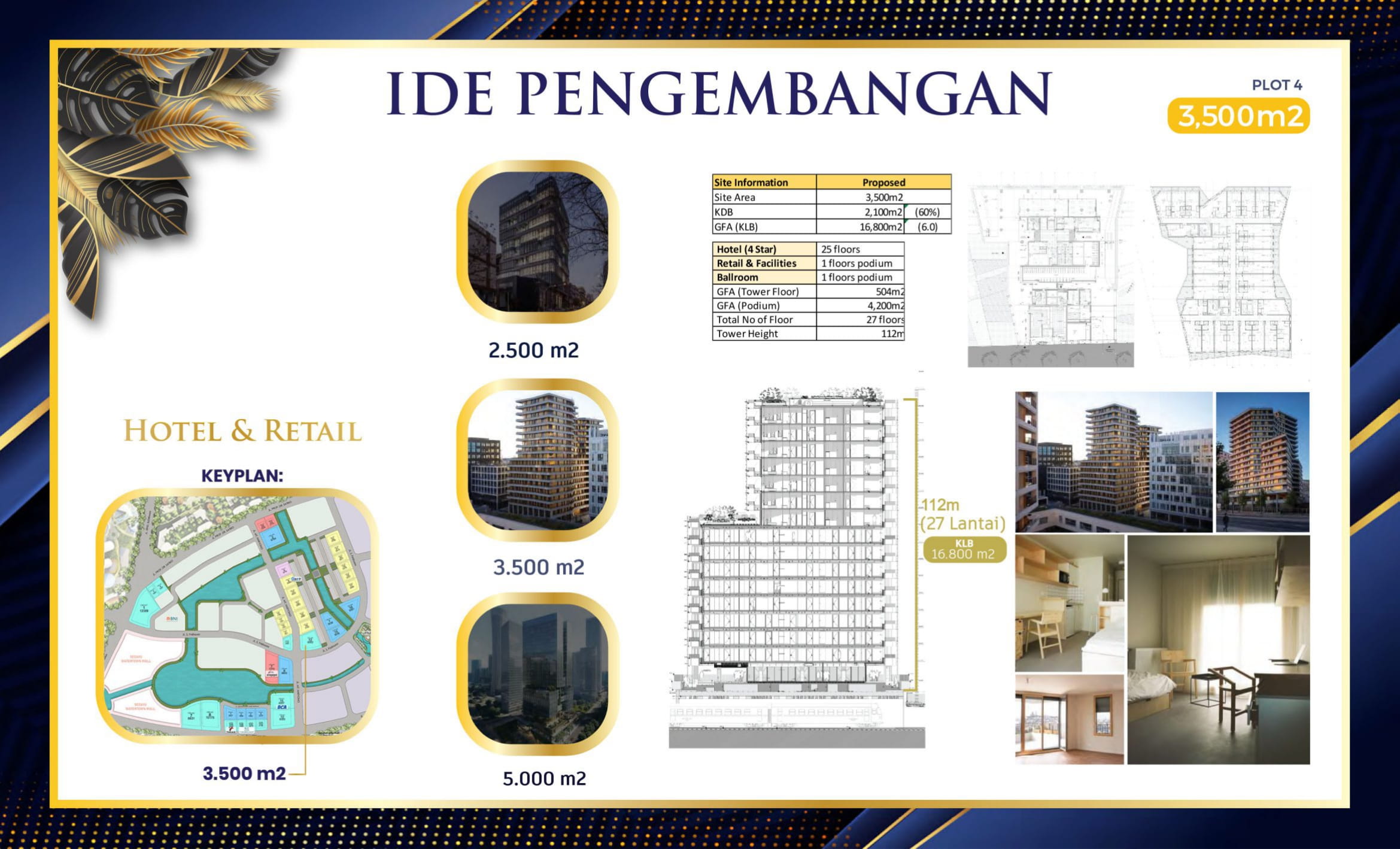 CBD PIK2 | PIK Property