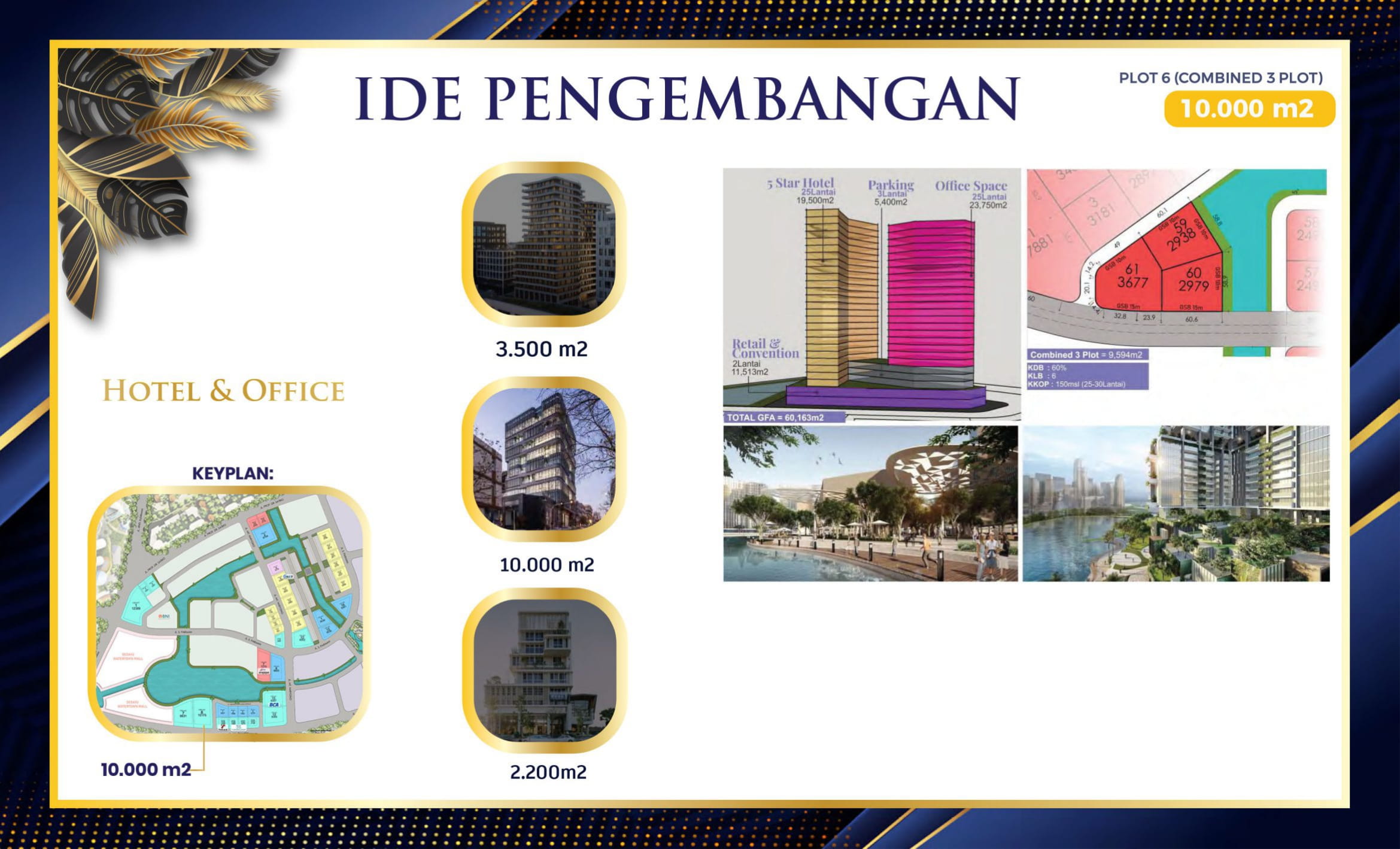 CBD PIK2 | PIK Property
