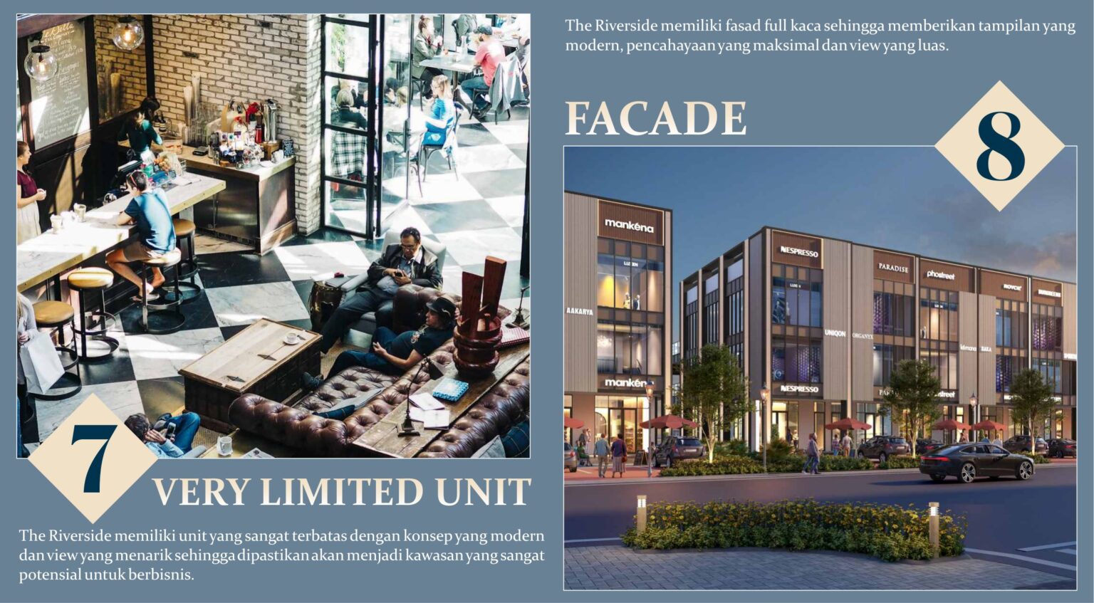 SOHO Riverside Boulevard PIK2 | PIK Property