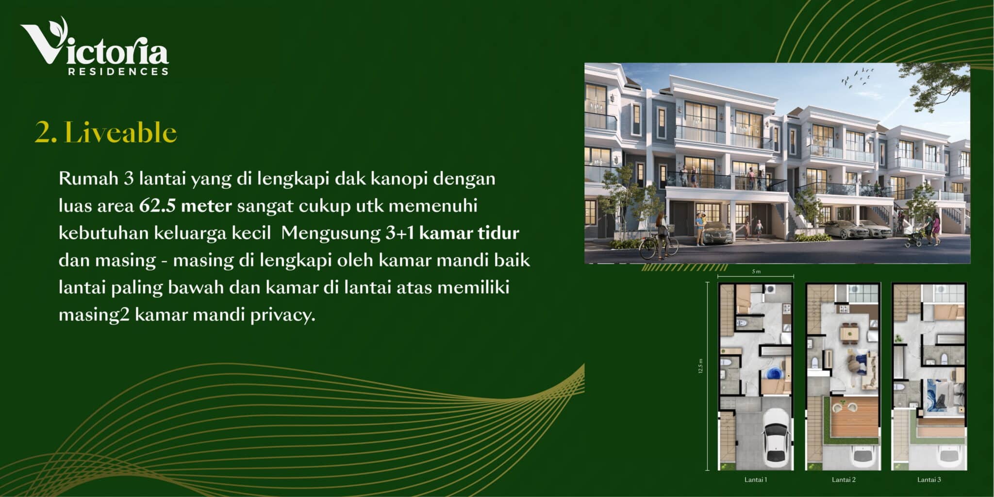 Victoria Residence PIK2 | PIK Property