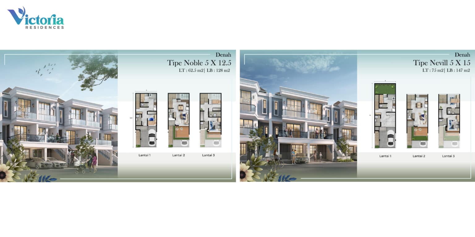 Victoria Residence PIK2 | PIK Property